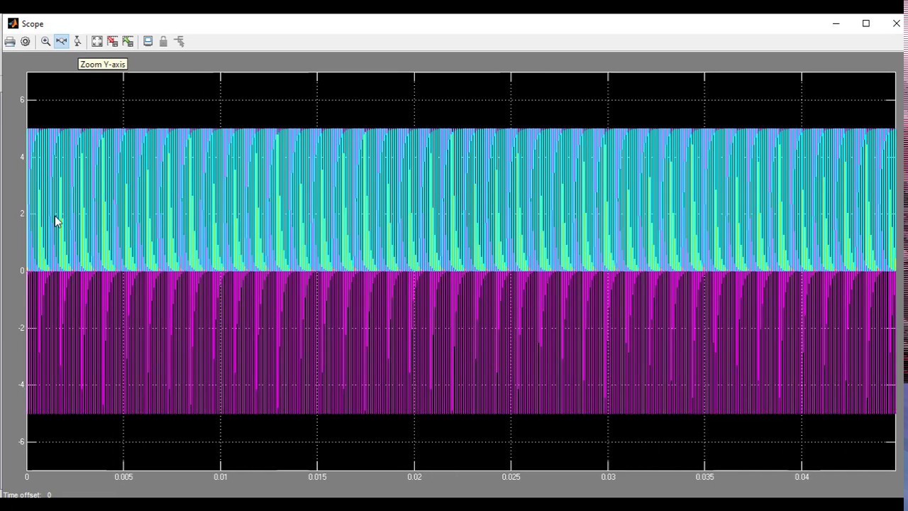 MATLAB Simulation of Transient Response of R-C Circuit. - YouTube