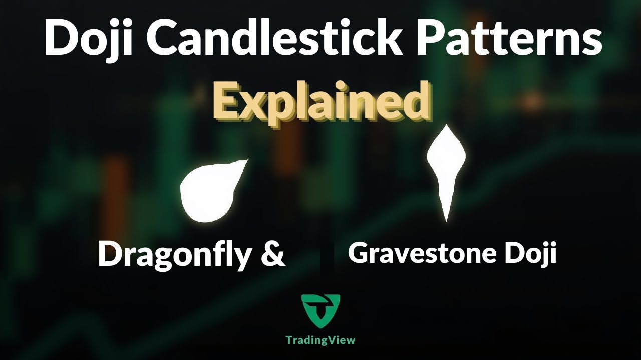 Doji Candlestick Patterns Explained | Dragonfly & Gravestone Doji ...