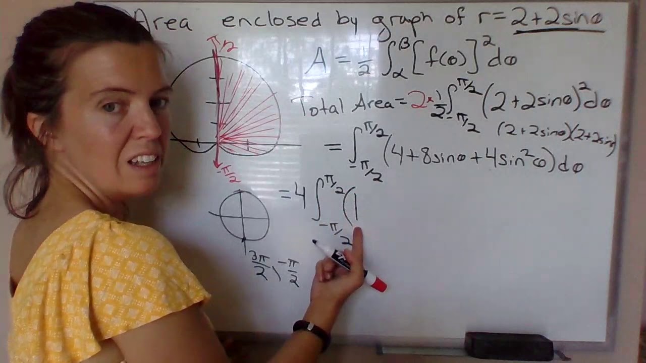 Area Enclosed By Polar Curve 2 YouTube area-enclosed-by-polar-curve-2-youtube