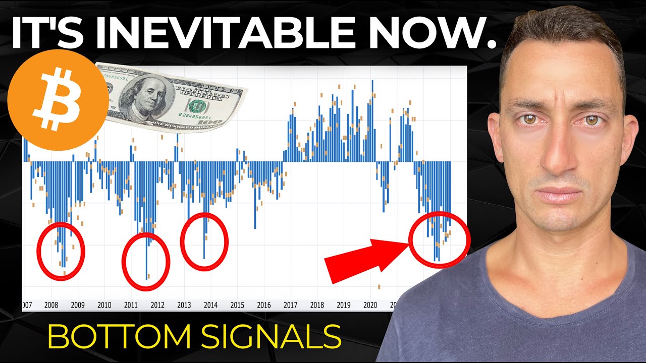 This SP500 & Bitcoin Rally JUST Triggered A MAJOR Capitulation Signal ...