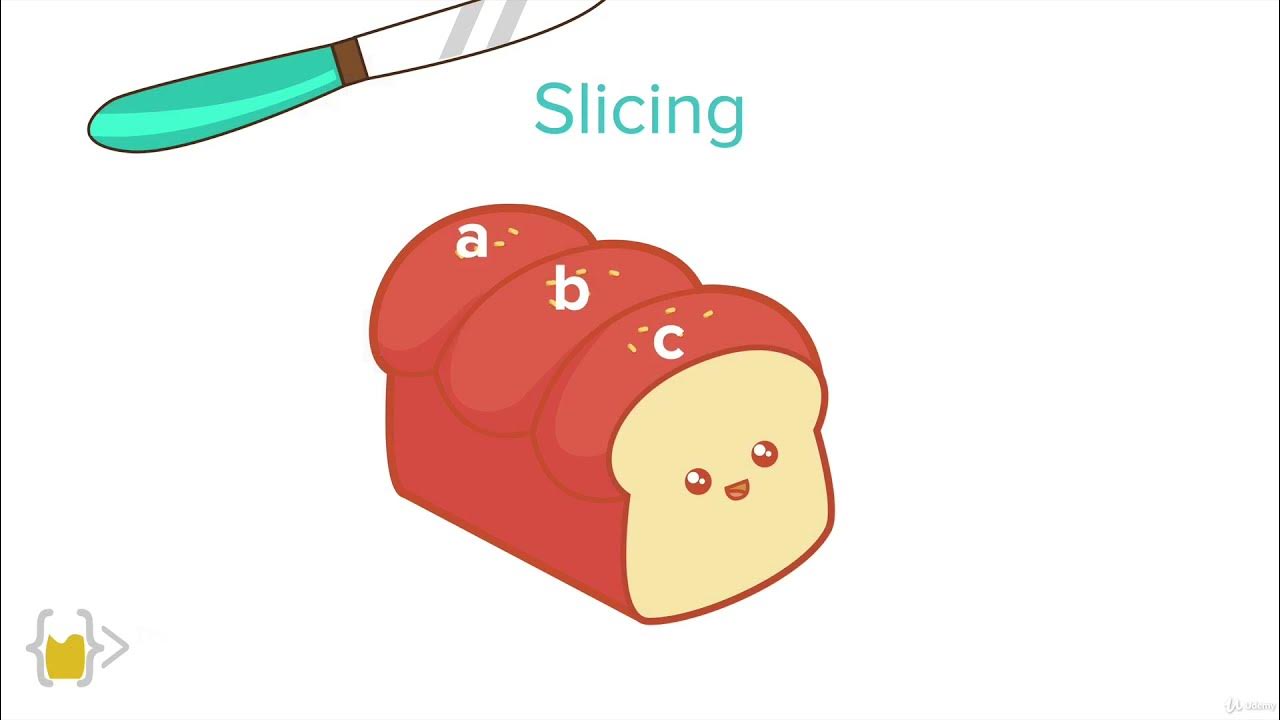 How to Slice Lists & Tuples in Python | 100 Days of Code: The Complete ...