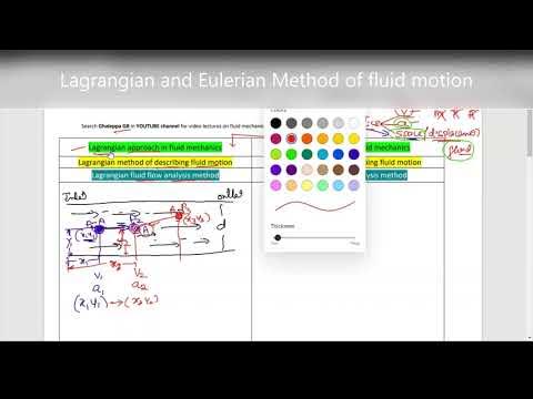 Lagrangian and Eulerian method. Description of fluid flow motion. Methods of fluid flow analysis ...