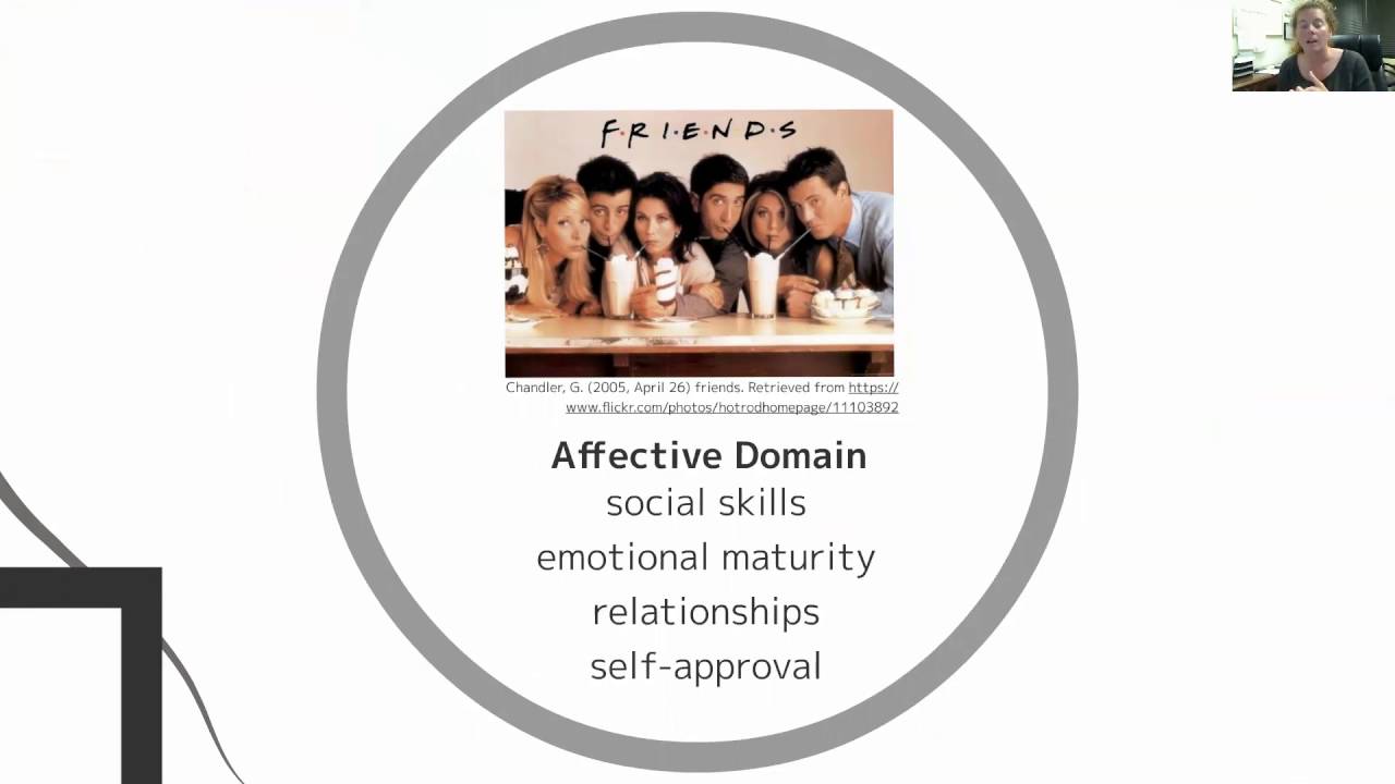 Ch1 Domains of Human Development - YouTube