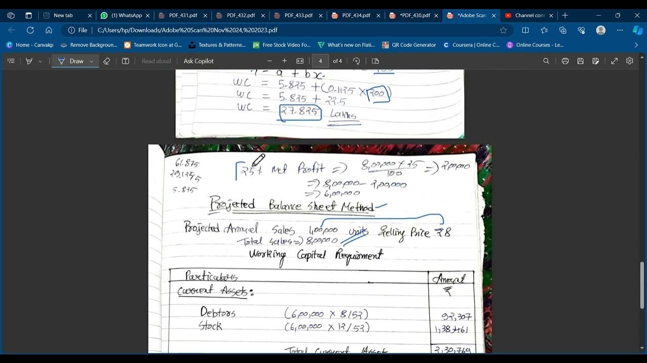 Unit 1 Projected Balance Sheet Method YouTube unit-1-projected-balance-sheet-method-youtube