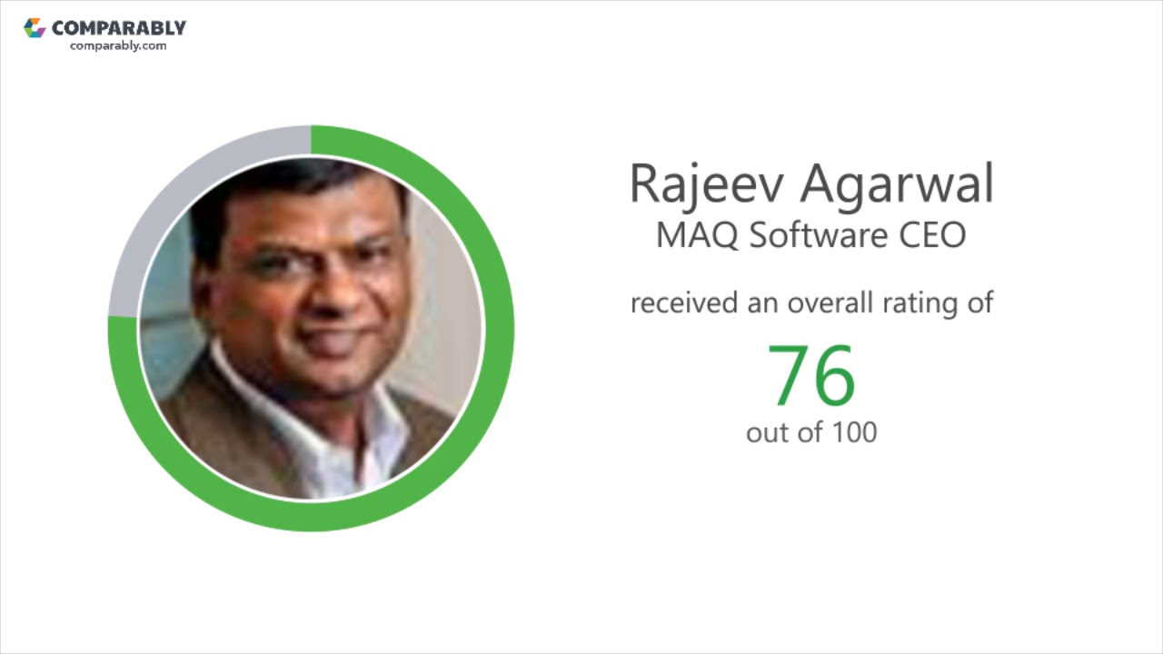 MAQ Software's CEO and Office Environment - Q1 2019 - YouTube