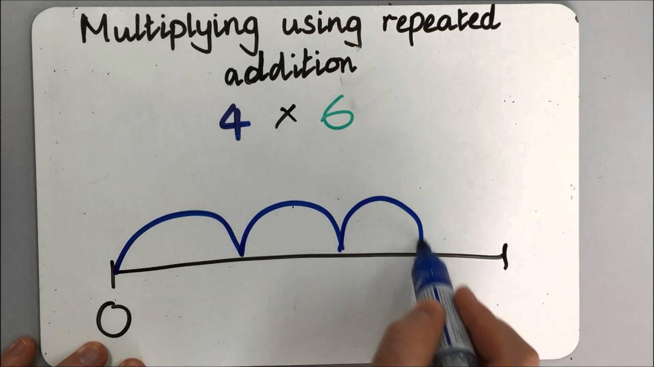 Multiplying using repeated addition - YouTube