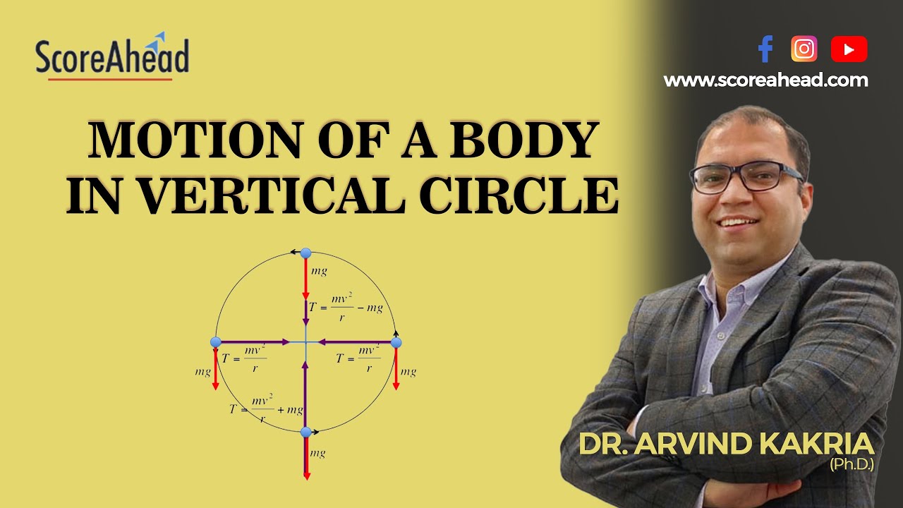 6 Motion of body in vertical circle - YouTube
