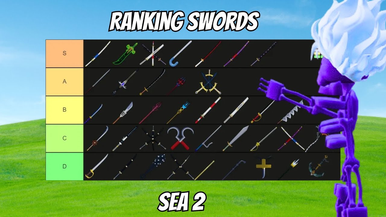 Ranking All Swords in Sea 2 Blox Fruits - YouTube