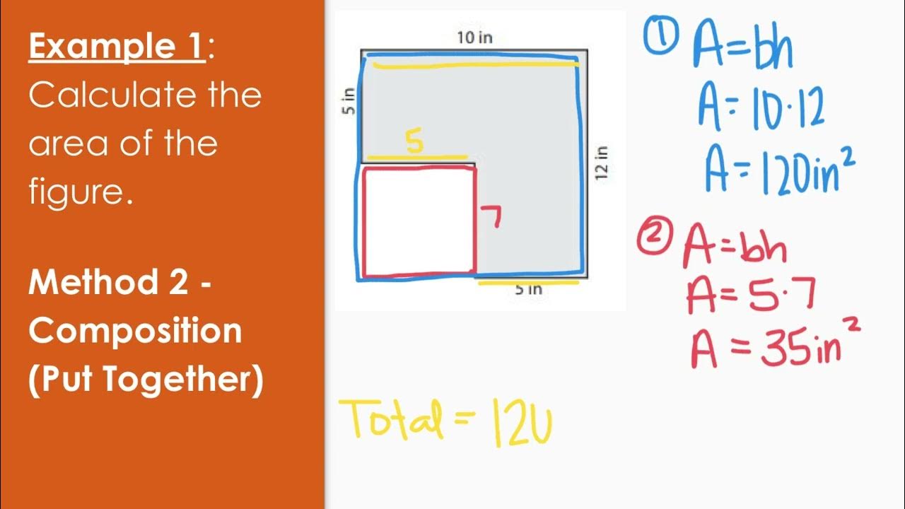 Area Of Composite Figures YouTube area-of-composite-figures-youtube