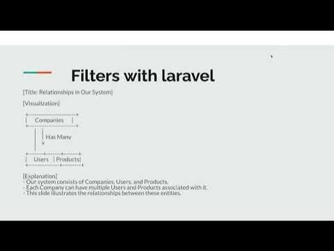 Advanced Filtering in Laravel: Exploring Dynamic Searches with Relationships - YouTube
