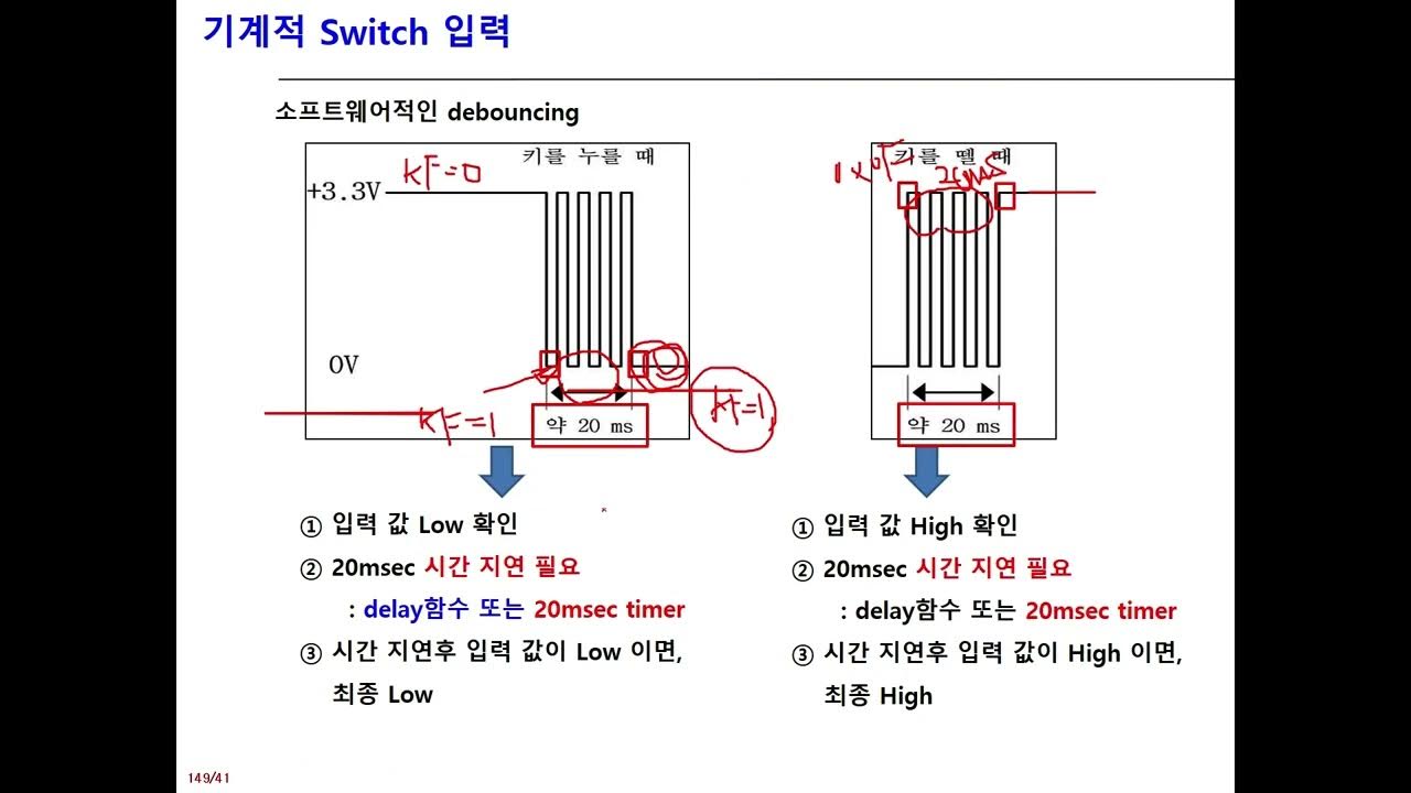Cortex-M7 Processor STM32F767 동영상 26 - YouTube