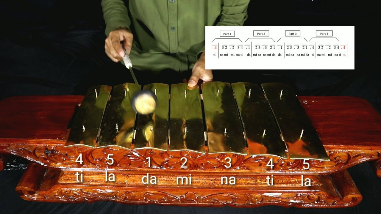 Teknik Dasar Menabuh Demung/Panerus (Gamelan Sunda) - YouTube