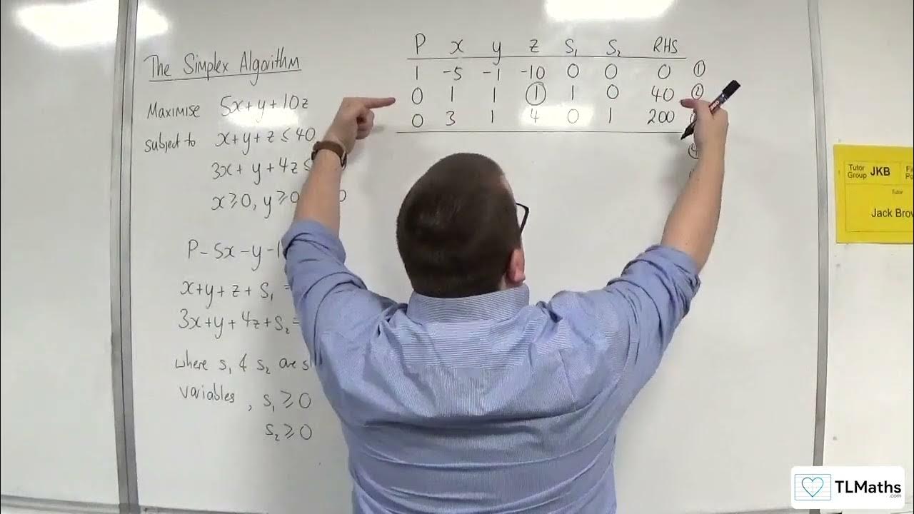 OCR MEI MwA J: Simplex Algorithm: 06 Example 3 - YouTube