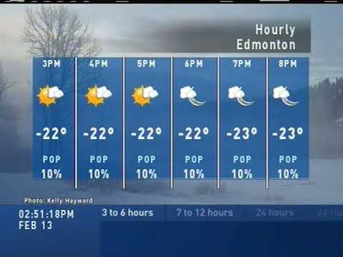The Weather Network - Feb. 13, 2019 - YouTube