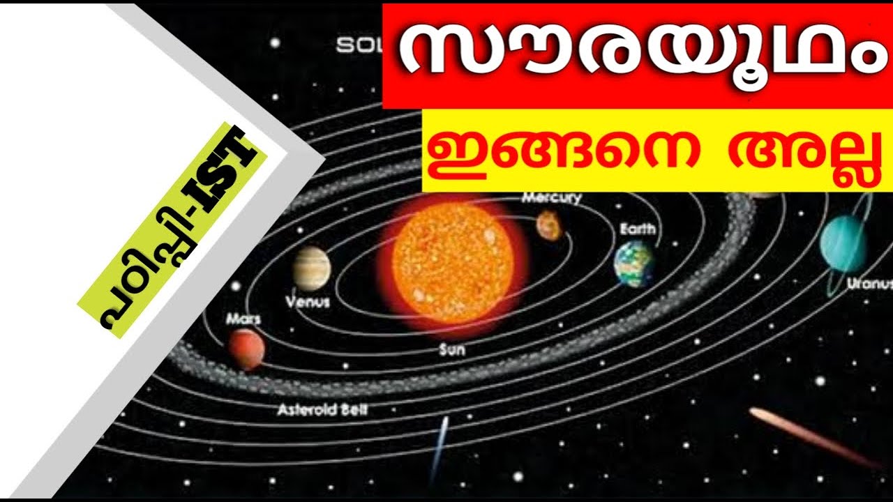 നിങ്ങൾ സ്കൂളിൽ പഠിച്ച SOLAR SYSTEM .ഹ ഹ തമാശ.| The Giant Solar System ...