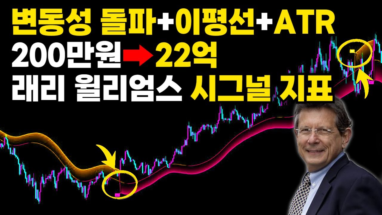 코인선물 1분봉 단타 스캘핑 추세추종 변동성 돌파 전략이동평균선atr 래리 윌리엄스 매매법 알려드립니다 트레이딩뷰 볼린저