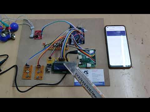 IoT ECG monitoring and disease detection Using Raspberry pi - YouTube
