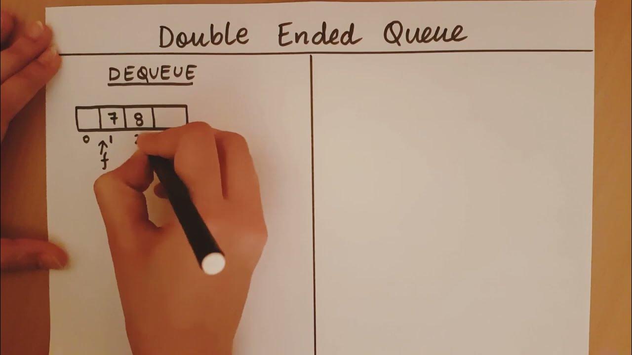Mastering Double Ended Queues: A Comprehensive Introduction to DEQ Data Structure - YouTube