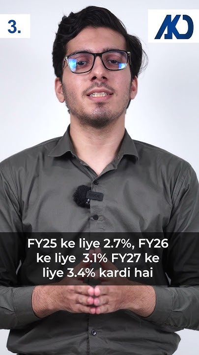 Market Outlook | AKD Securities Limited - YouTube