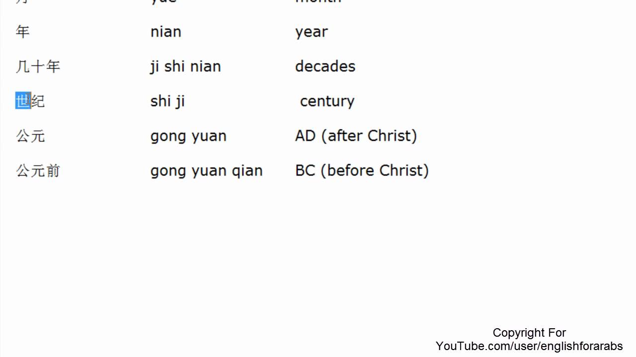 How To Tell The Date In Chinese Part 1 Chinese For Beginners YouTube how-to-tell-the-date-in-chinese-part-1-chinese-for-beginners-youtube