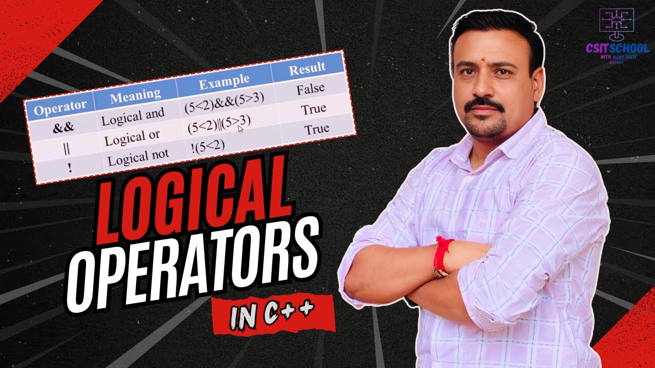 Logical Operators In Cpp And Or Not Operators What Is Logical 2742