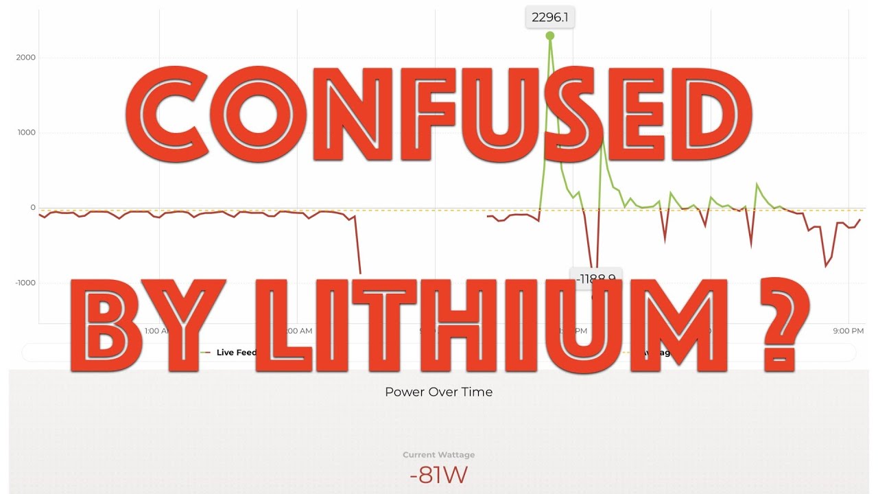 HOW TO USE VOLTA APP - LITHIUM 🔋BATTERY MADE SIMPLE by VOLTA - HOW TO ...