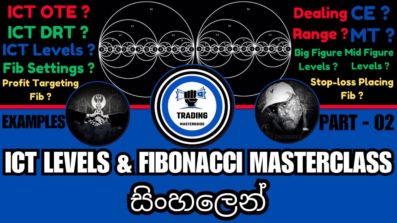 ICT Levels & All Fibonacci Settings | සිංහලෙන් | Part 02 | Trading ...