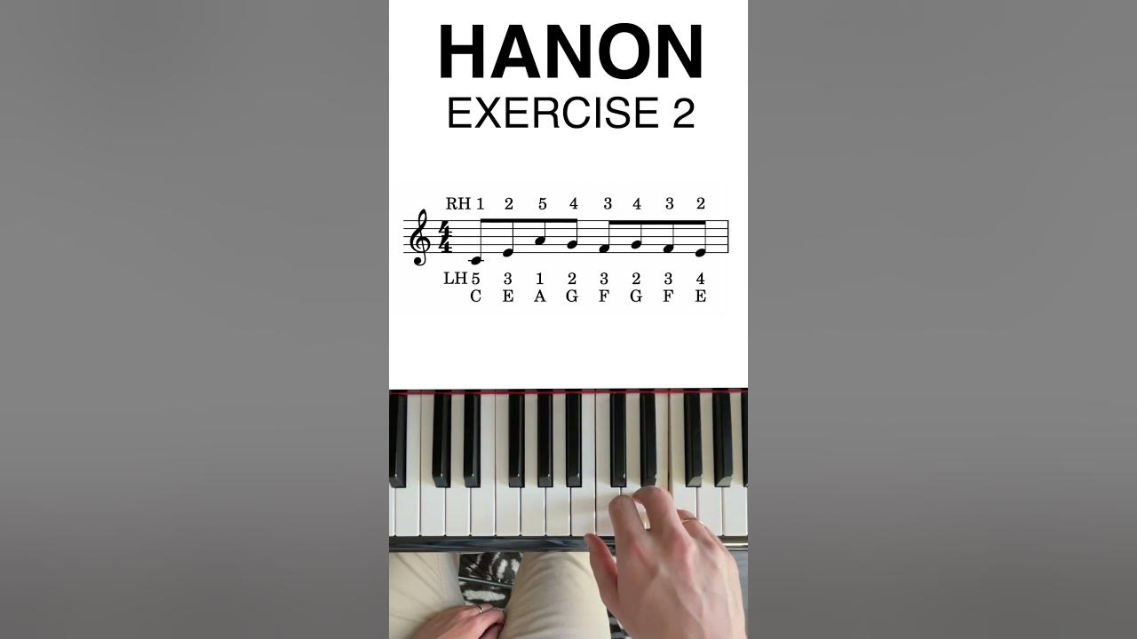 How to play Hanon's exercise number 2 - Virtuoso Pianist - YouTube