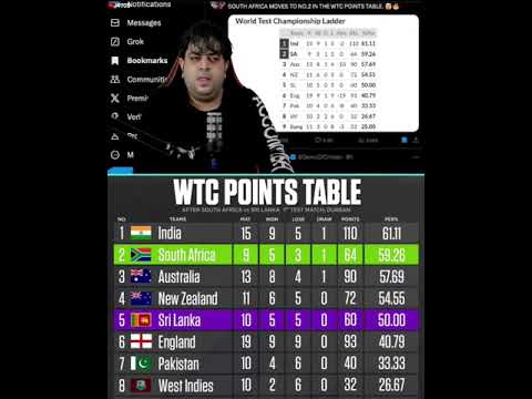 WTC POINTS TABLE AFTER SA VS SL 1ST TEST#WTC2025 #WTCPointsTable # ...