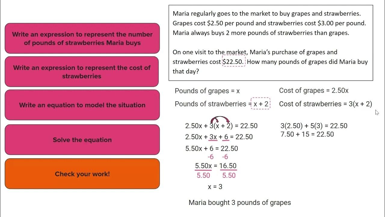 A1.A-CED.A.1.LT3 Solving Equations and Inequalities: Real World ...