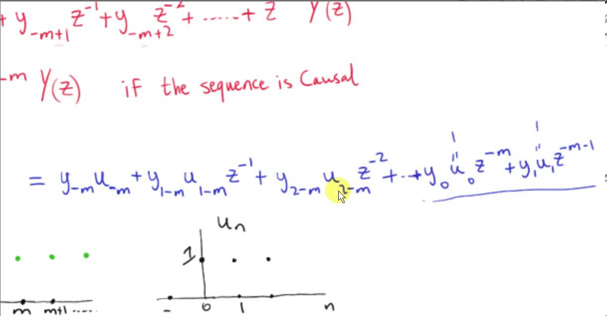 Z Transform Properties Right Shift Theorems YouTube