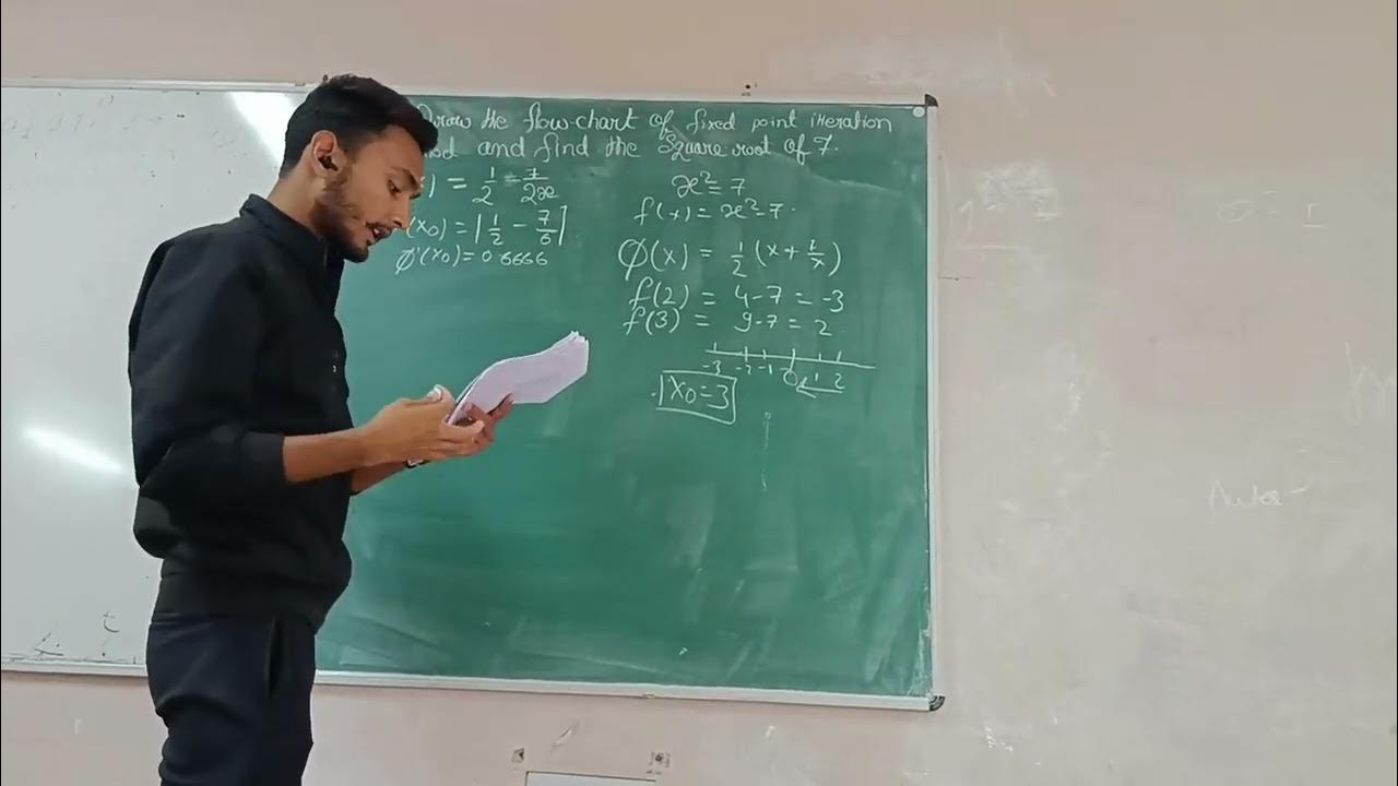 Find the square root of 7 | Fixed point Iteration method | CONUM | - YouTube