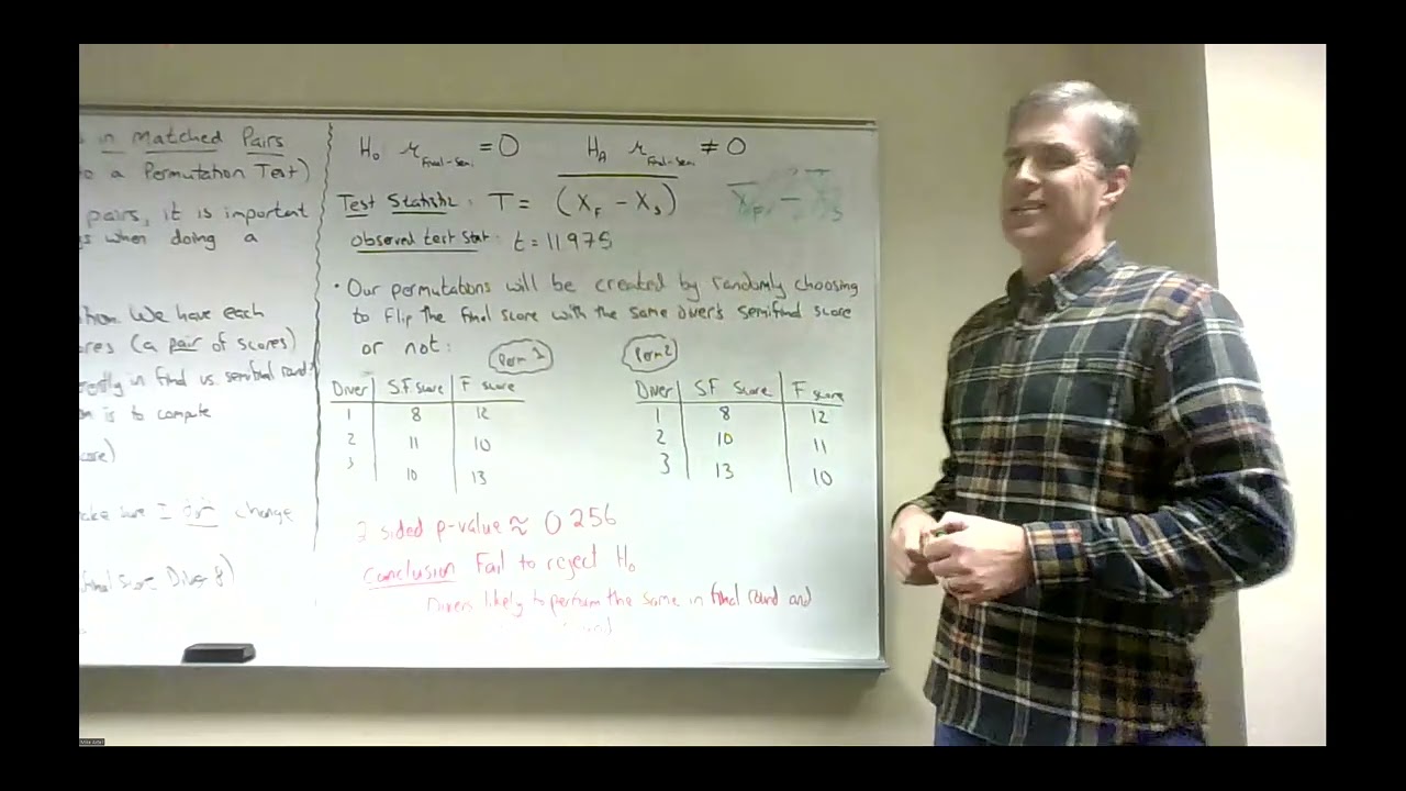 Ch3 Video G - YouTube