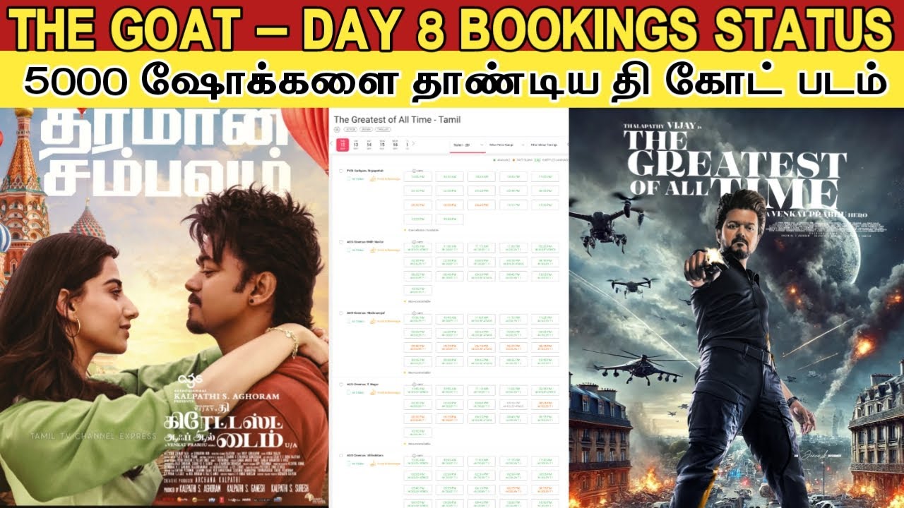 The GOAT - Day 8 Bookings Status | 5000 ஷோக்களை தாண்டிய தி கோட் | Vijay ...
