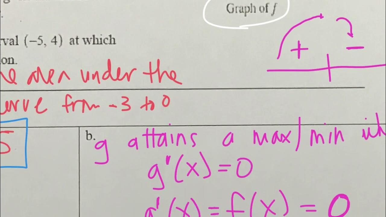 AP Calculus AB Integral FRQ - YouTube