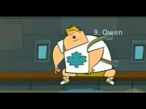 My top 15 Favorite TDI Characters - YouTube