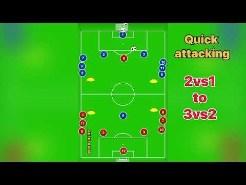 Quick Attacking 2vs1 to 3vs2/ Soccer Attacking drills/ Football ...