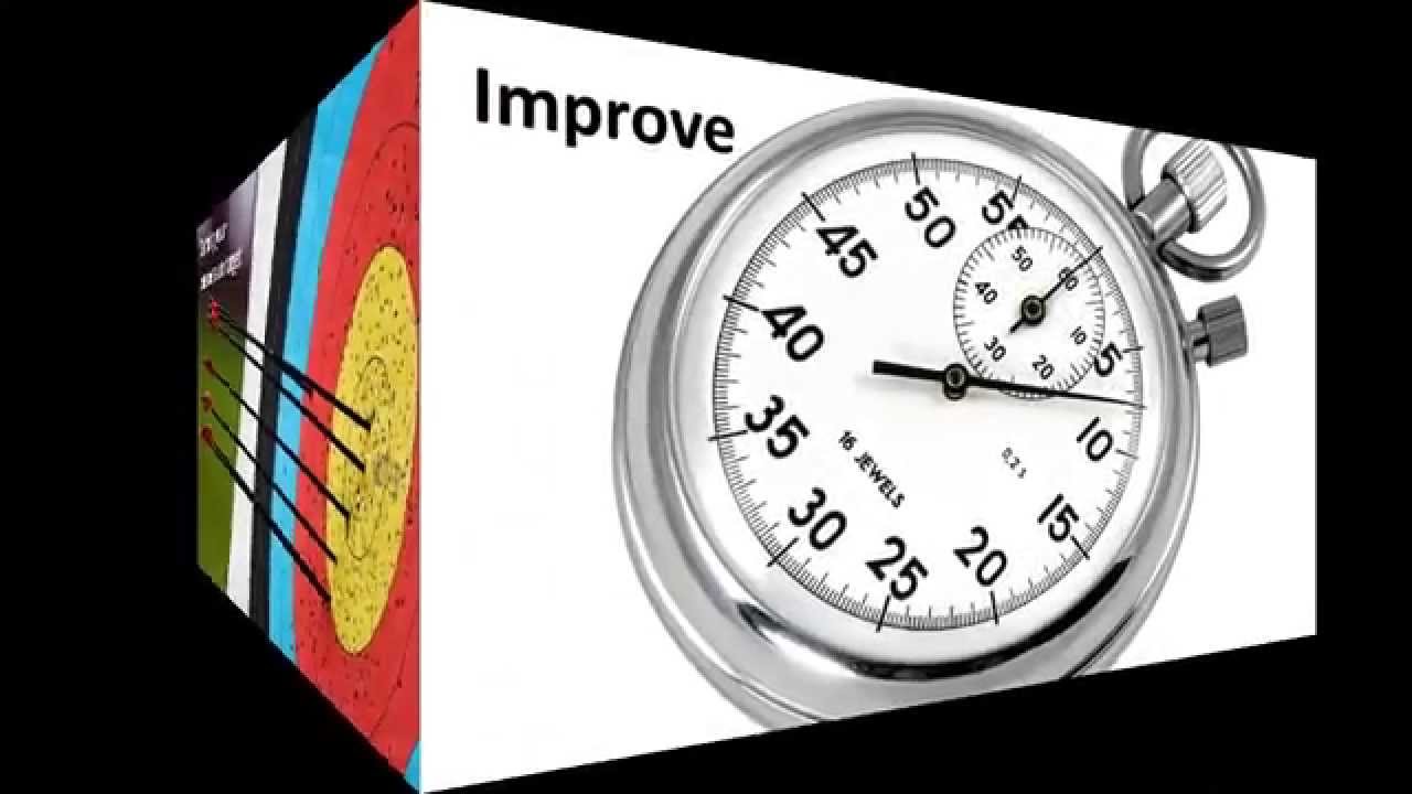 How to promote efficiency and effectiveness to increase business ...