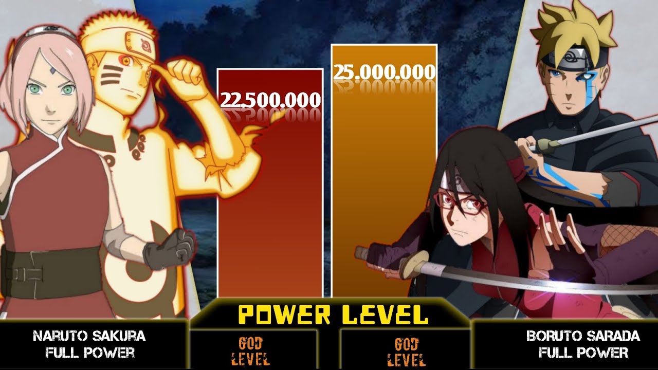 Naruto Sakura vs Boruto Sarada Power Levels - YouTube