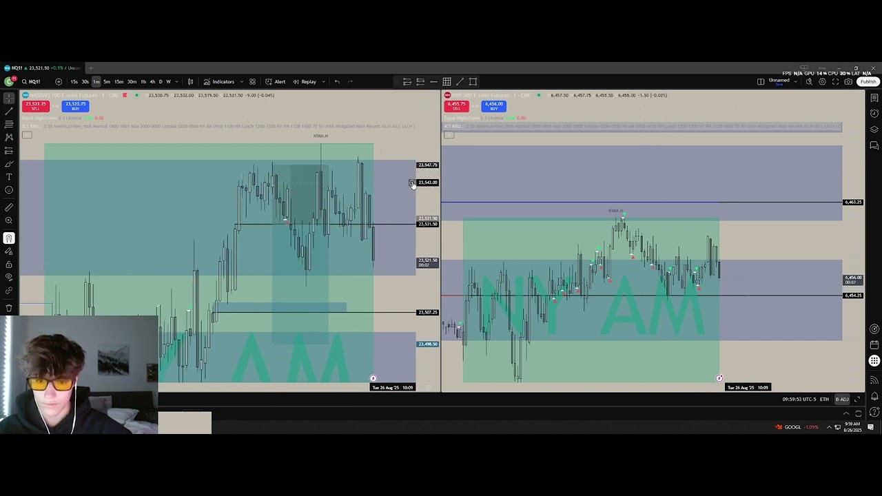 I lost $1,885 trading the nasdaq today (trade recap) - YouTube
