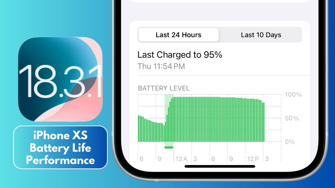iOS 18.3.1 Battery Life on iPhone XS (Geekbench Test) - YouTube