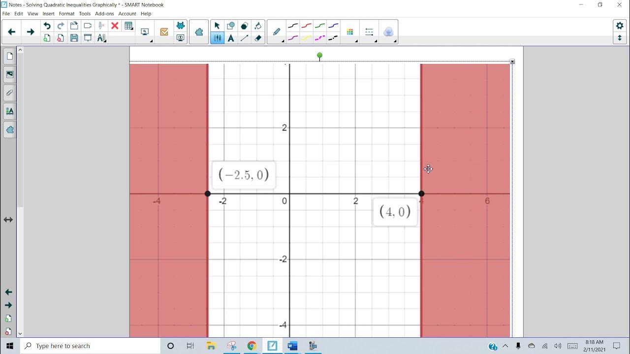 Solve Quadratic Inequalities Graphically in Desmos (1-variable) - YouTube