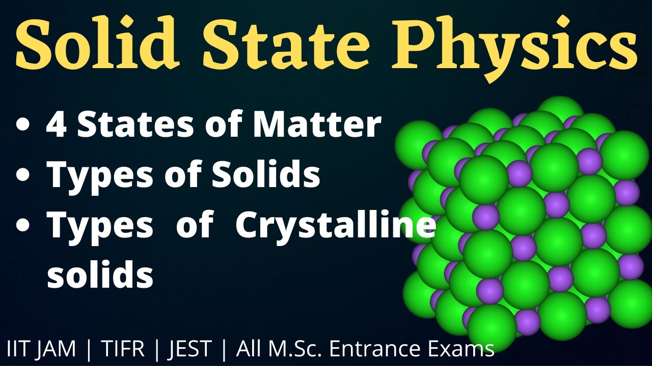 SSP-01 | Introduction to Solid State Physics | Types of Solids | Types ...