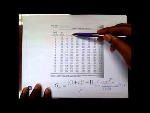 What Is Esal In Pavement Design