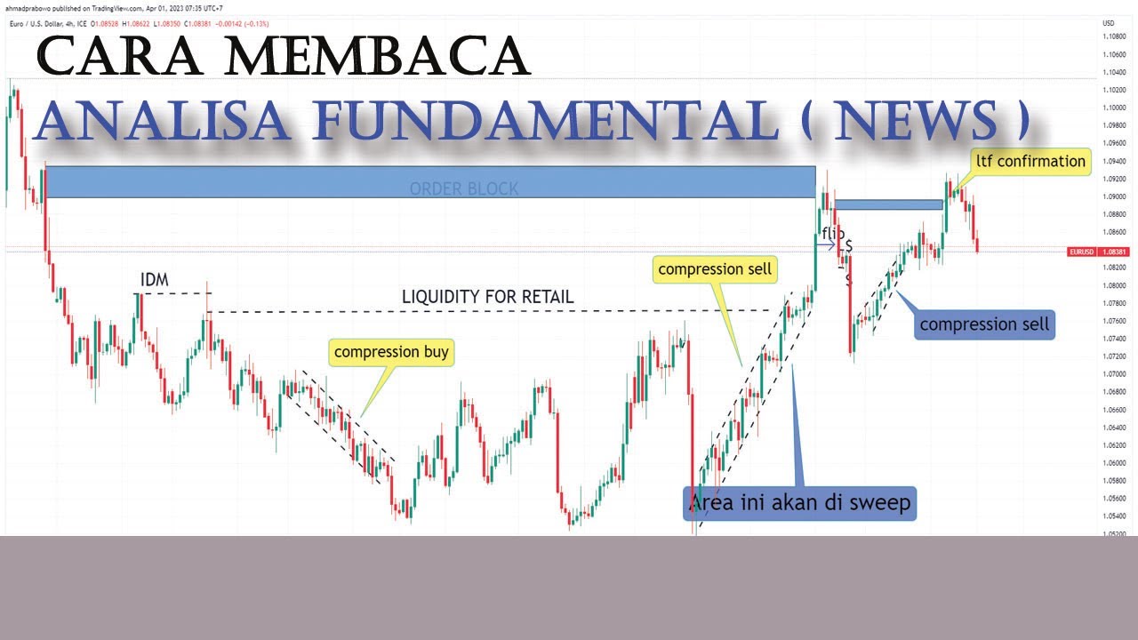 cara membaca analisa fundamental ( news ) - YouTube