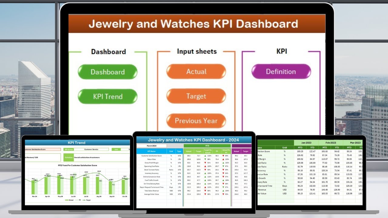 Jewellery and Watches KPI Dashboard in Excel - YouTube