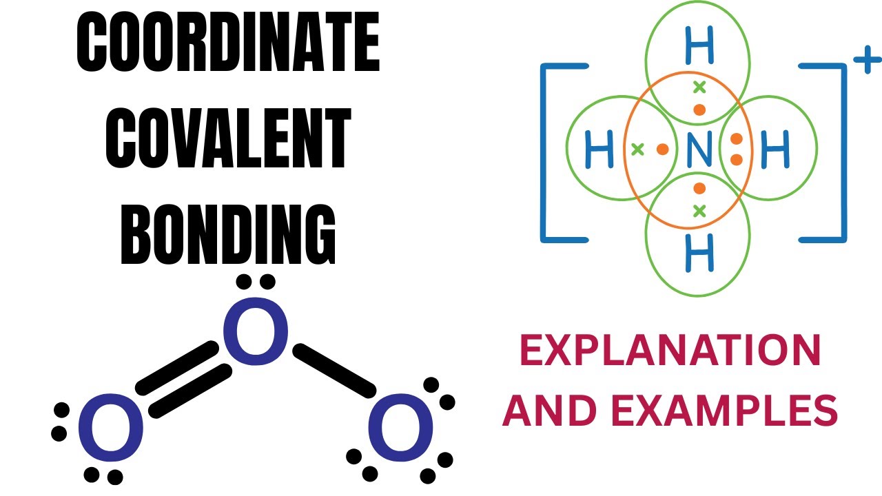 COORDINATE COVALENT BONDING EXPLAINED | EASY CHEMISTRY TUTORIAL WITH ...