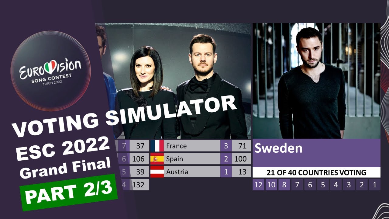 Eurovision 2022 Grand Final Voting Simulator PART 2/3 (JURY VOTING ...