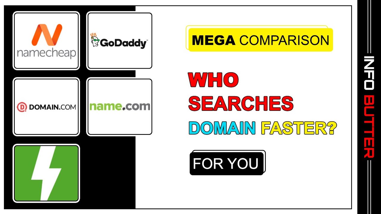 Compare Domain Registrars - Which one is faster in searching a domain ...