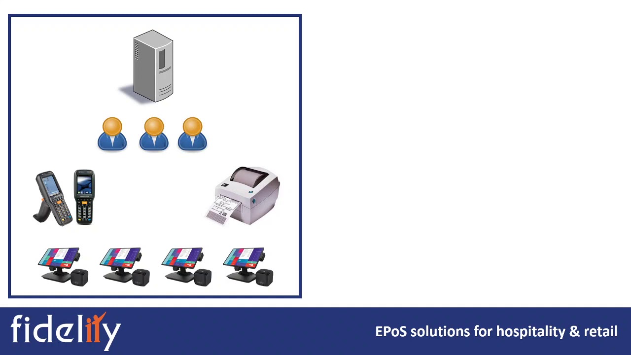 Move Fidelity EPOS to the cloud - YouTube